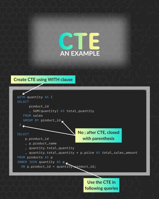 CTE vs Temp Tables vs Subquery - SQL.pdf