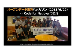 富岳3776景＠CTF2018 | PPT