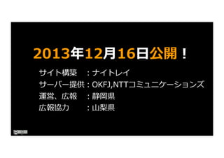 富岳3776景＠CTF2018 | PPT