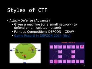 Introduction of CTF and CGC | PPTX