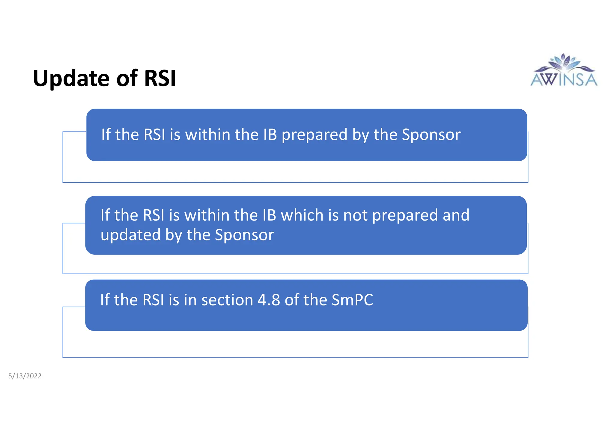 CTFG guidance for RSI_Webinar_13 May 2022.pdf