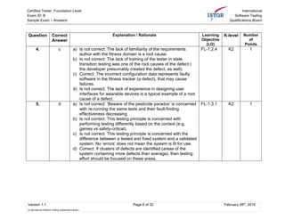 Ctfl 2018 sample questions exam b v1.1 answers | PDF
