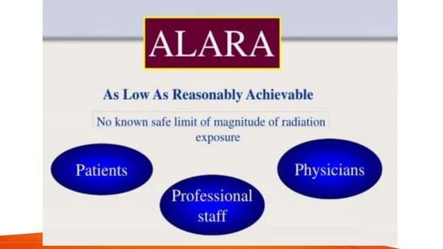 CT fluoroscopy1 (1).pptx | Cameras and Camcorders | Consumer Electronics