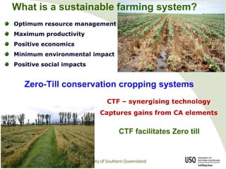 Controlled traffic farming | PPTX
