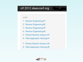 Ctf online idsecconf2012 walkthrough | PPT