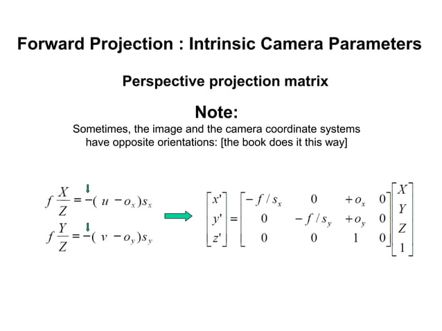 Lecture Summary : Camera Projection | PPT