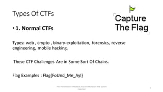 The Complete CTF Road Map | PPT