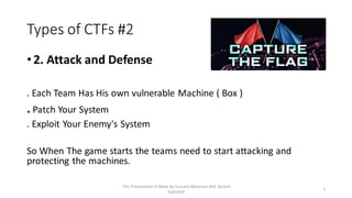 The Complete CTF Road Map | PPT