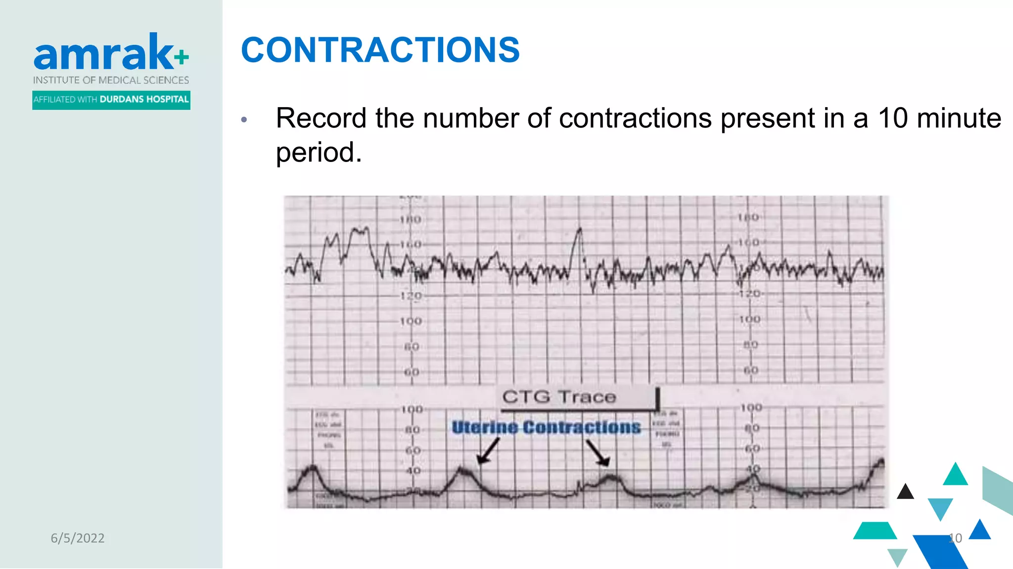 CTG presentation.pptx