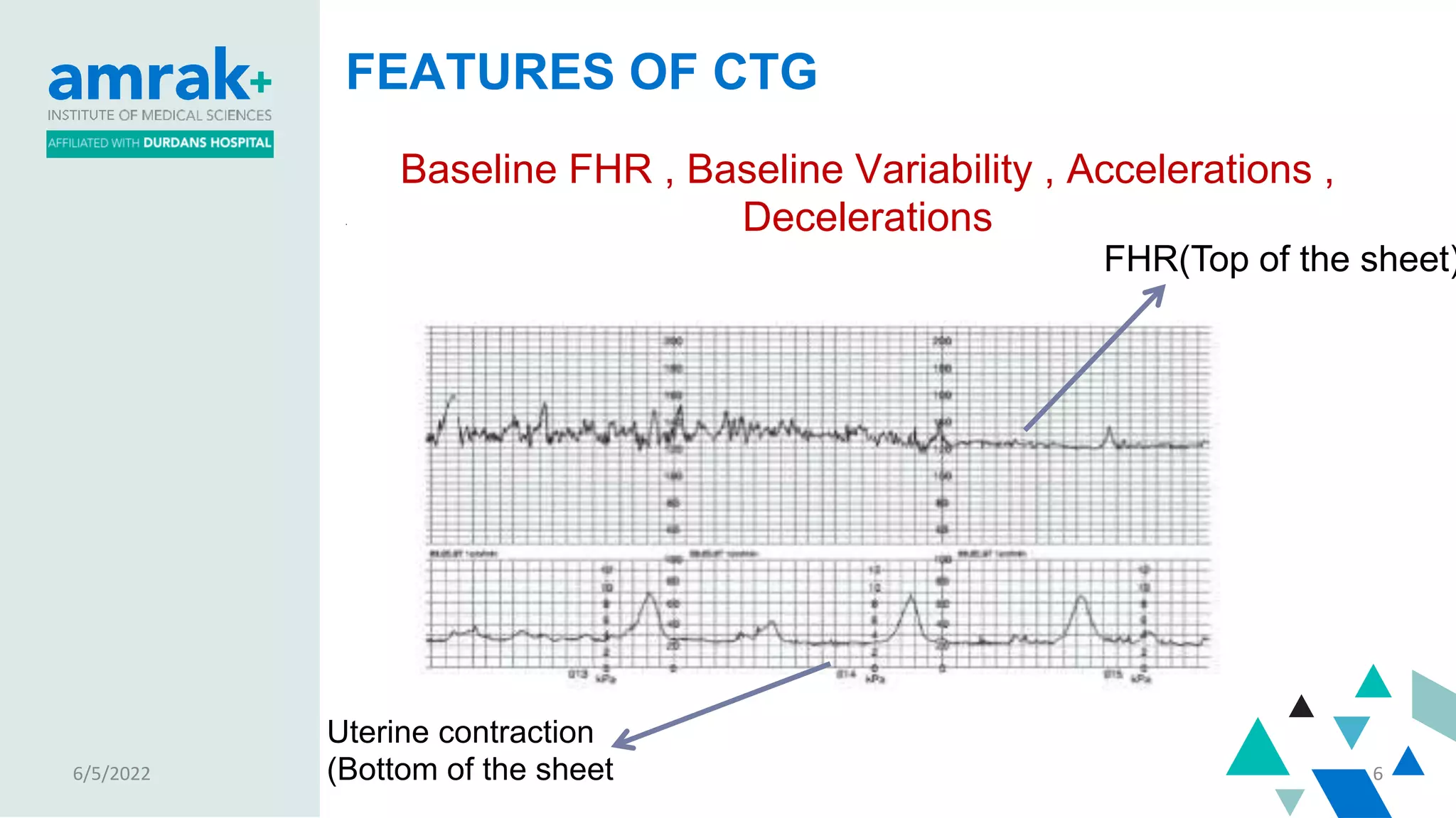 CTG presentation.pptx