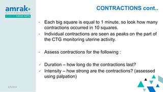 CTG presentation.pptx