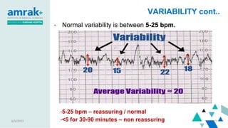CTG presentation.pptx