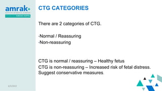 CTG presentation.pptx