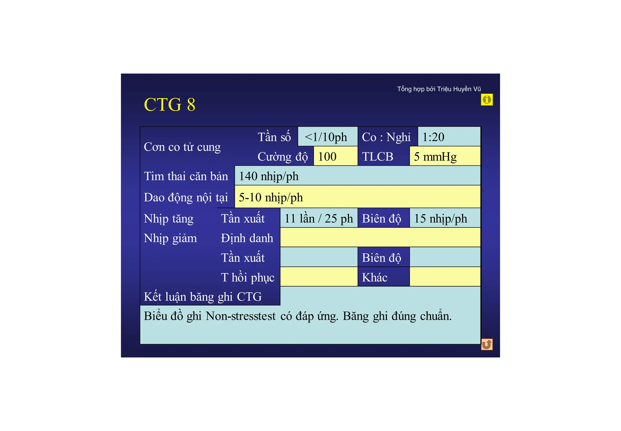 CTG ANL.pdf