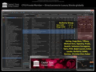 Capital Trust Group - Company Profile | PDF
