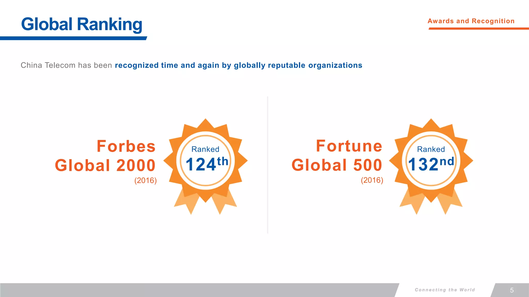 China Telecom Global | PPTX | Computer Networking | Computing