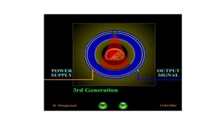 GENERATIONS OF COMPUTED TOMOGRAPHY | PPTX
