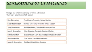 GENERATIONS OF COMPUTED TOMOGRAPHY | PPT