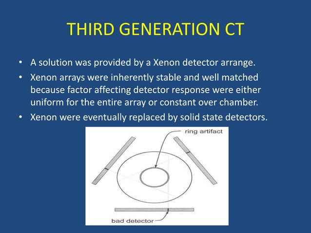 CT Generation (Generation of CT) | PPTX | Medical Tests | Medical Health