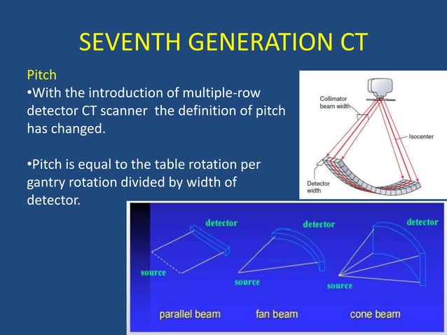 CT Generation (Generation of CT) | PPTX | Medical Tests | Medical Health