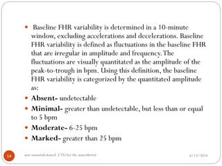 CTG for the anaesthetist | PPTX