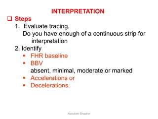CTG: Interpretation and management | PDF