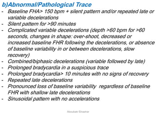CTG: Interpretation and management | PDF