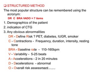 CTG: Interpretation and management | PPT