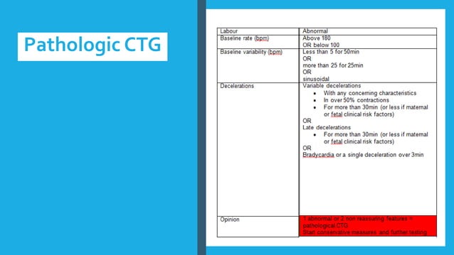 CTG Interpretation .pptx