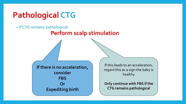 CTG Interpretation .pptx