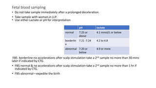 CTG INterpretation.pptx
