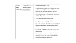 CTG INterpretation.pptx