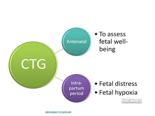 CTG introduction | PDF