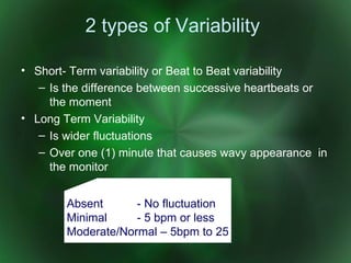 CTG Monitoring | PPT