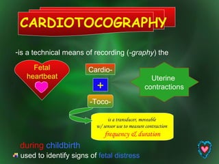 CTG Monitoring | PPT