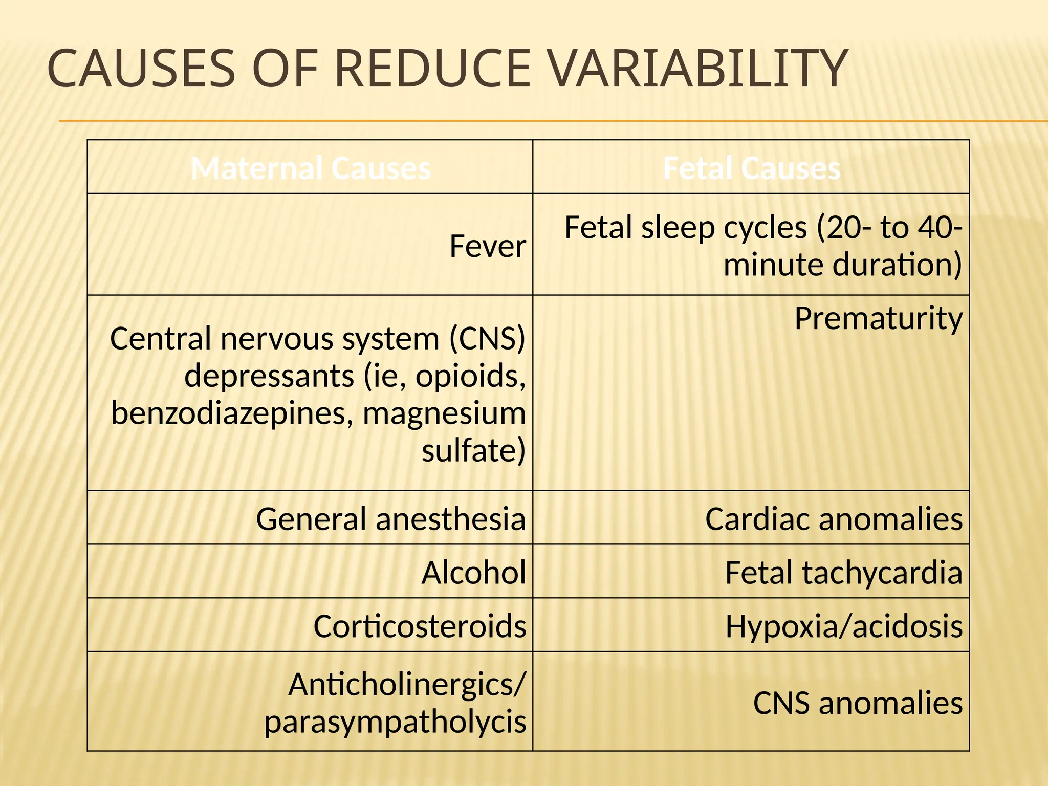 Fetal monitoring in labour PRESENTATION.pptx