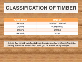 PREFABRICATED TIMBER FRAMING SYSTEM | PDF