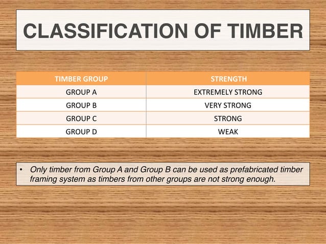 PREFABRICATED TIMBER FRAMING SYSTEM | PDF | Woodworking | Arts and Crafts