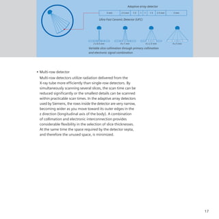 Ct history and_technology | PDF