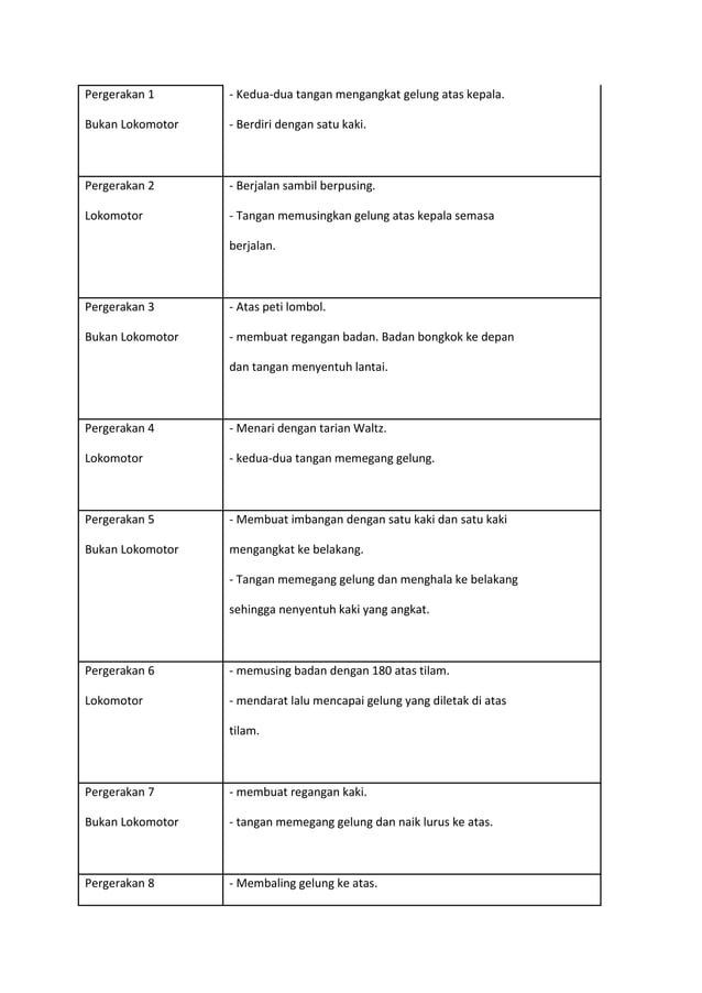 Cth kertas kerjapj2 | PDF