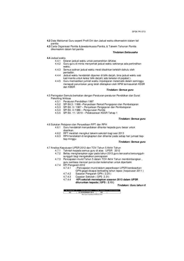 Cth minit m3 | DOCX | Automotive