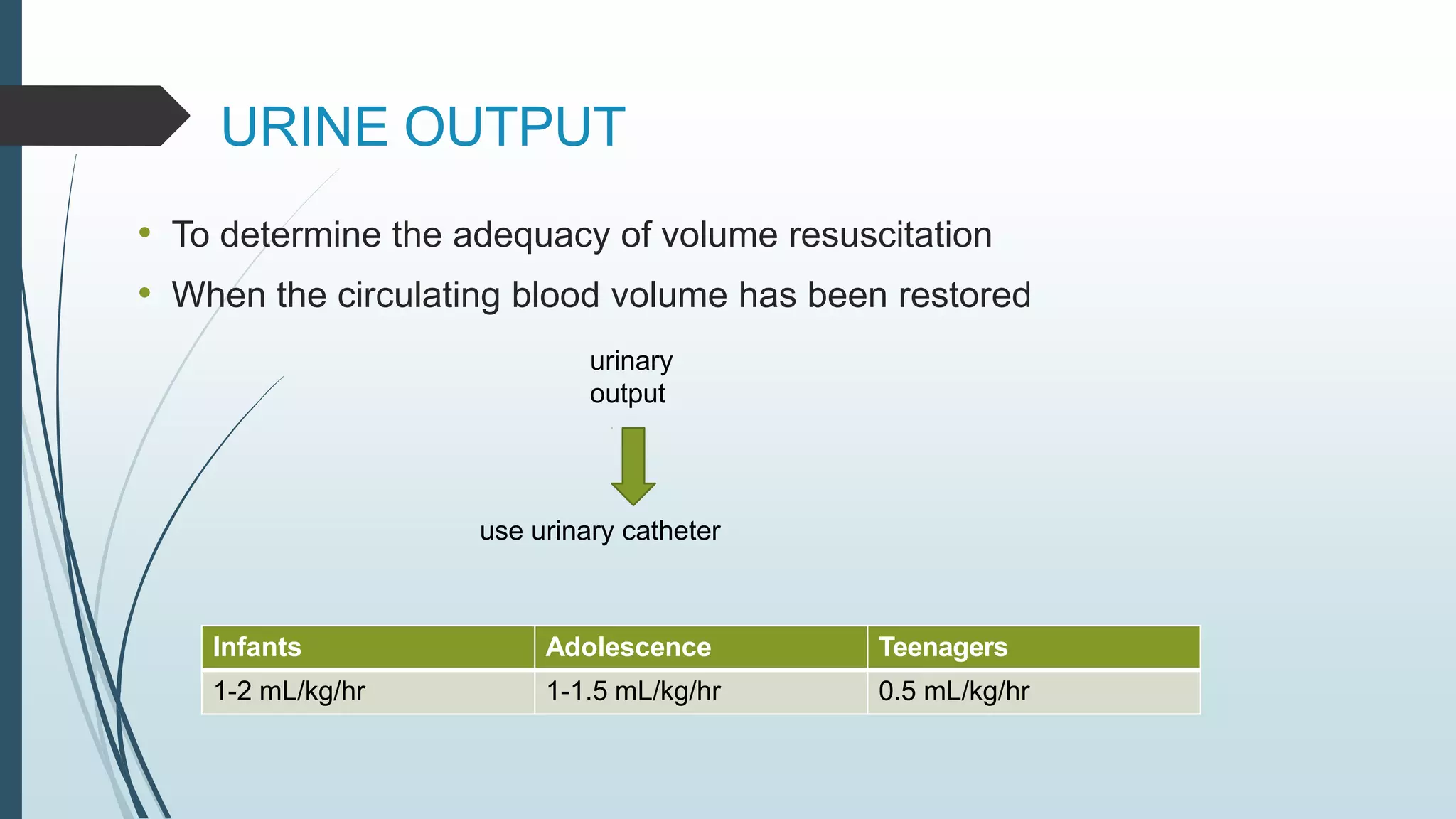 CTH PAEDIATRIC TRAUMA.pptx