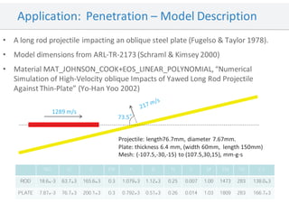 Modelling of projectile impacting oblique plate S-ALE.pdf