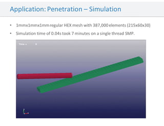Modelling of projectile impacting oblique plate S-ALE.pdf