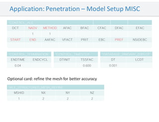 Modelling of projectile impacting oblique plate S-ALE.pdf