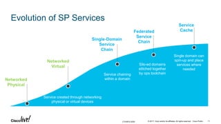 Operationalizing Technology Transformations | PDF