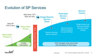 Operationalizing Technology Transformations | PDF