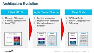 Operationalizing Technology Transformations | PDF