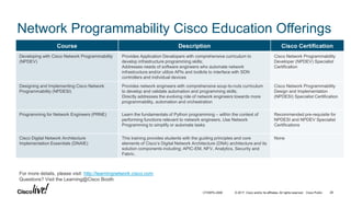 Operationalizing Technology Transformations | PDF