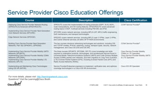 Operationalizing Technology Transformations | PDF